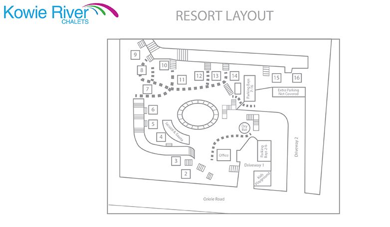 GoMelo - Kowie River Chalets